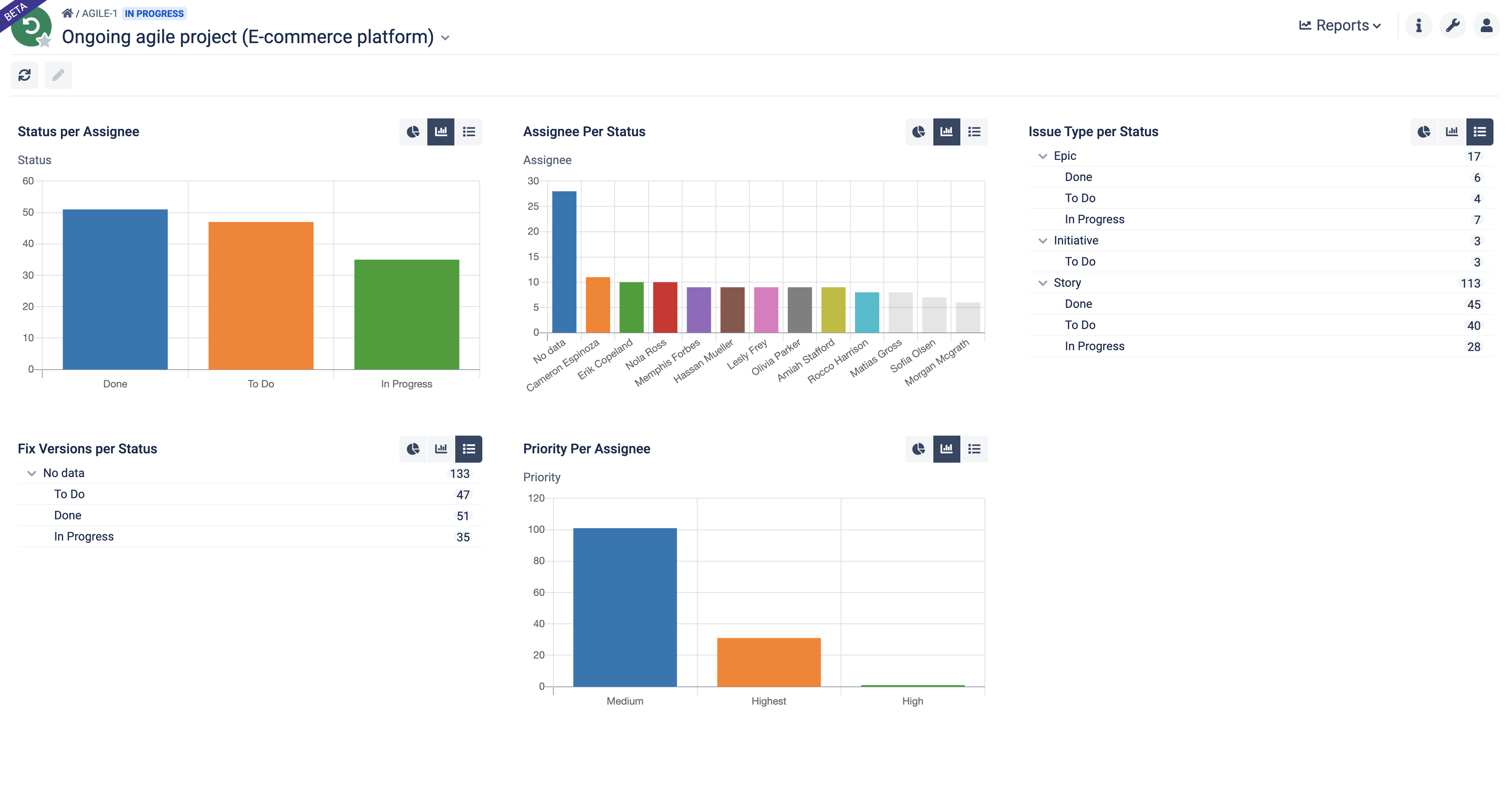 BigPicture Software - 2025 Reviews, Pricing & Demo