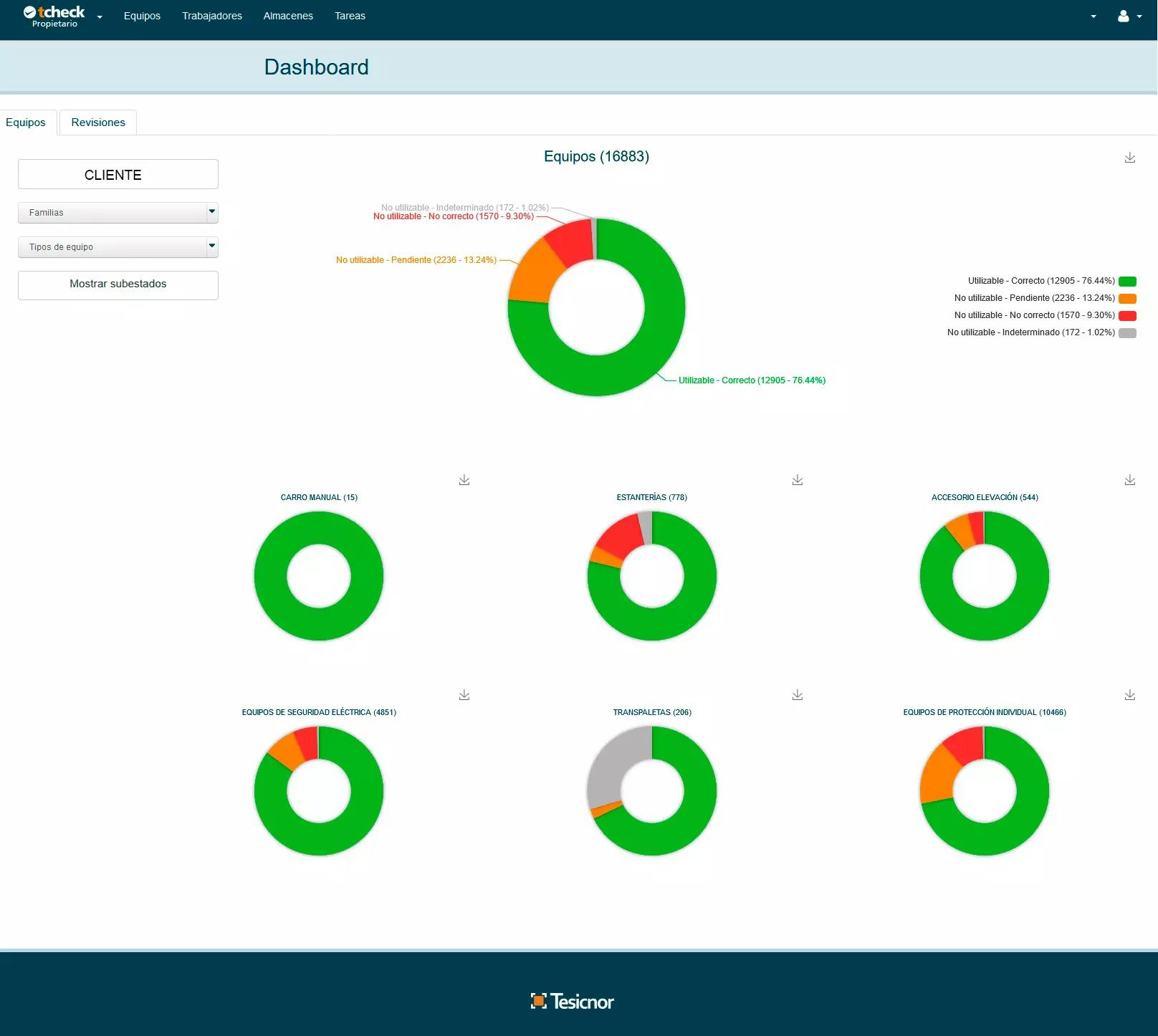 tcheck Reviews, Pricing & Ratings | GetApp NZ 2024