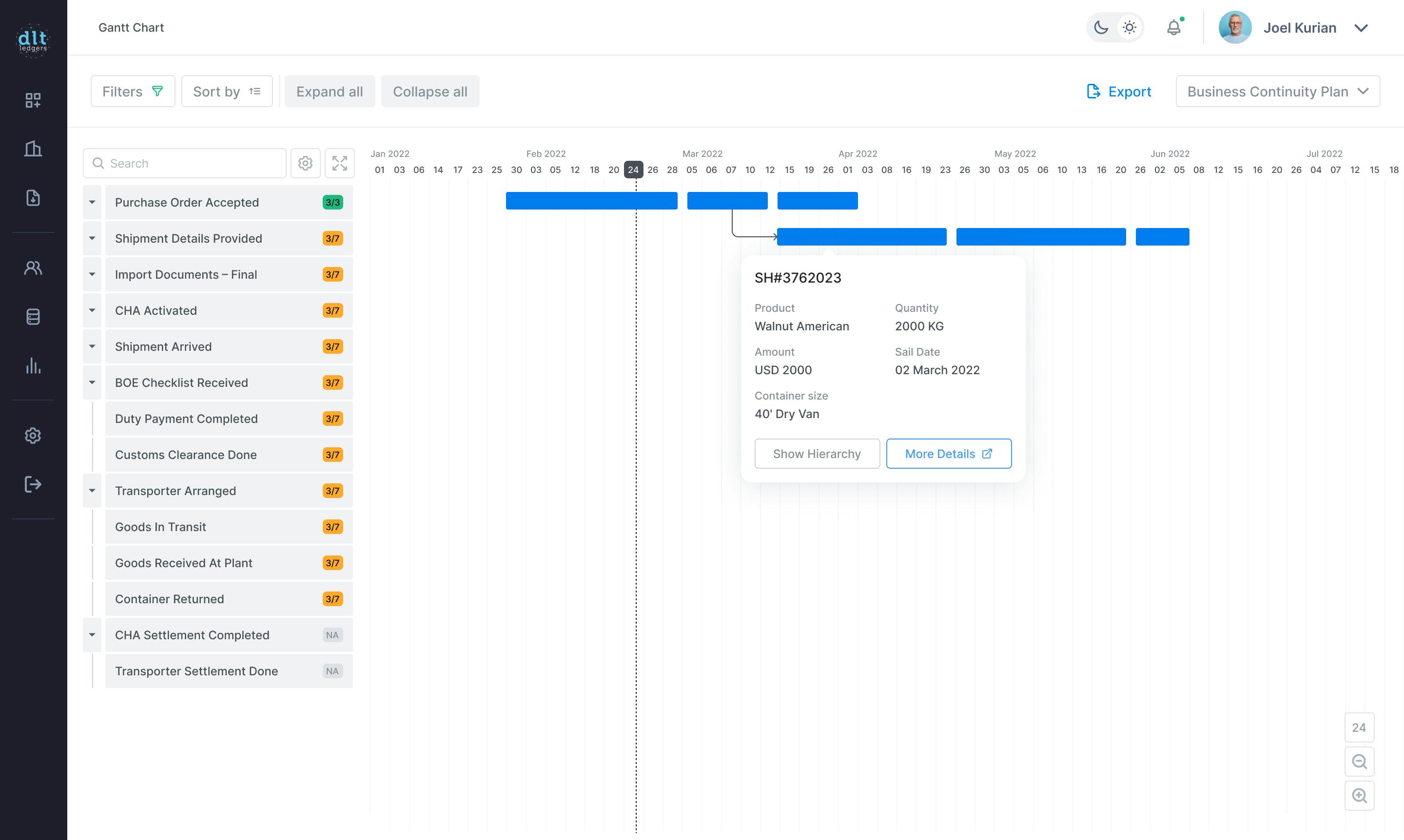 Proteus Reviews, Cost & Features | GetApp Australia 2025