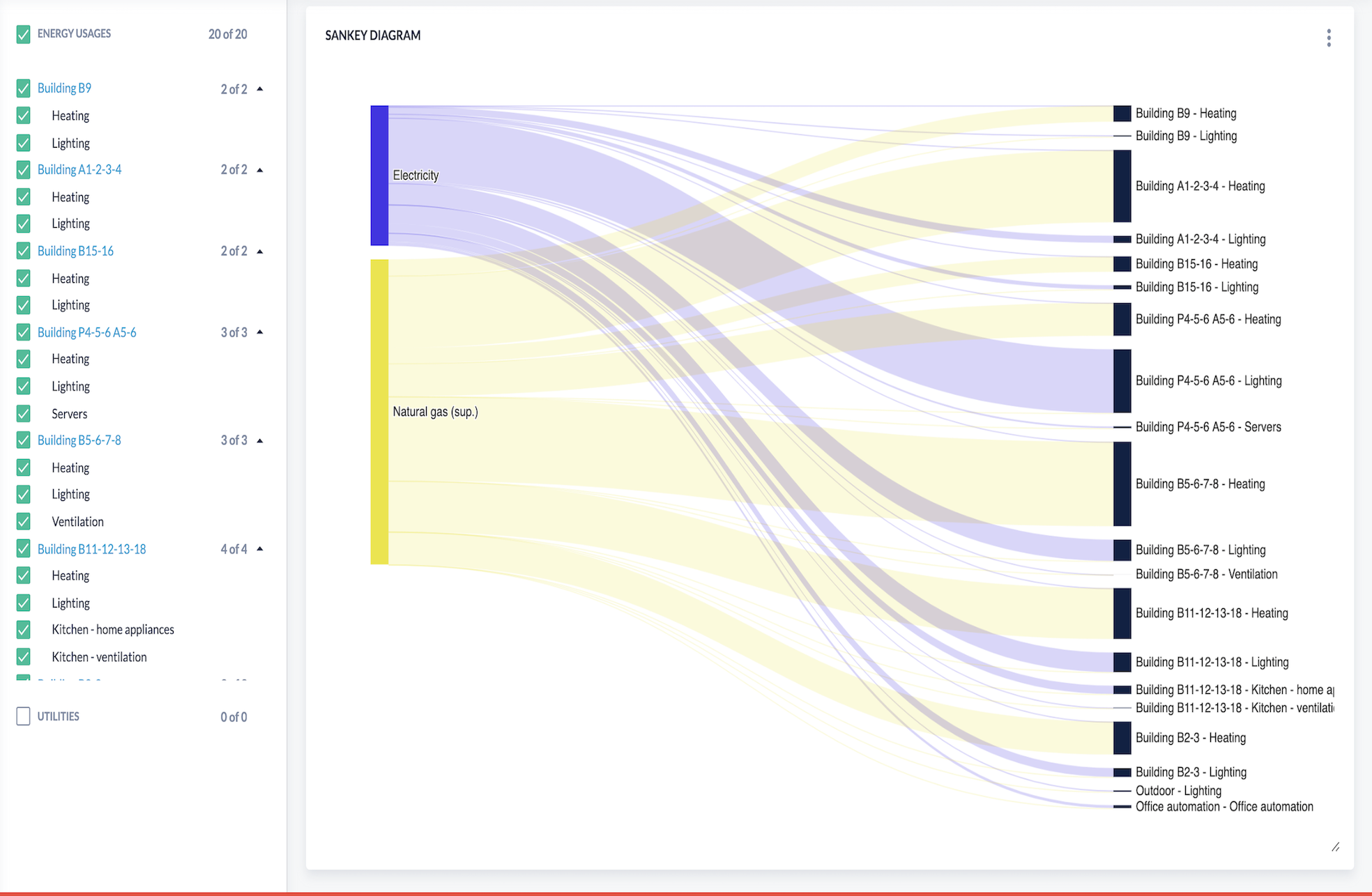 EASEE Cost & Reviews - Capterra Australia 2023