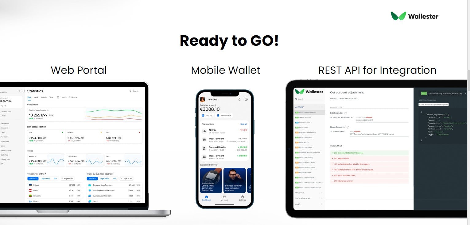 Wallester - Opiniones, precios y características - Capterra España 2023