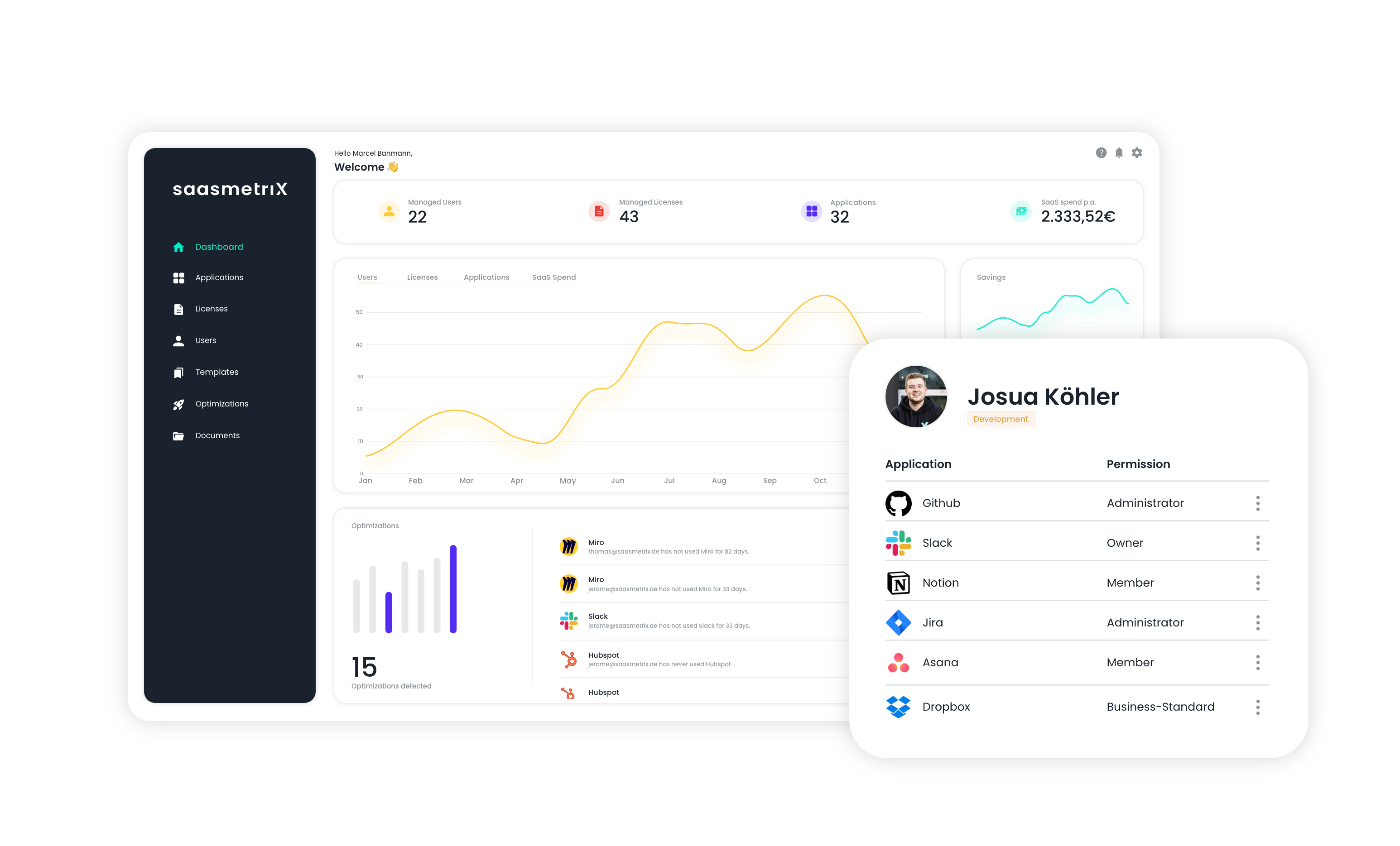 saasmetrix Reviews, Cost & Features | GetApp Australia 2023