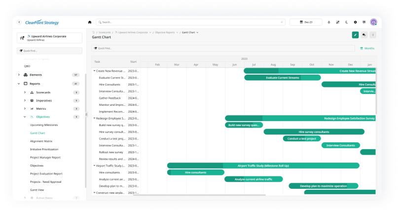 ClearPoint Strategy - Opiniones, precios y características - Capterra ...