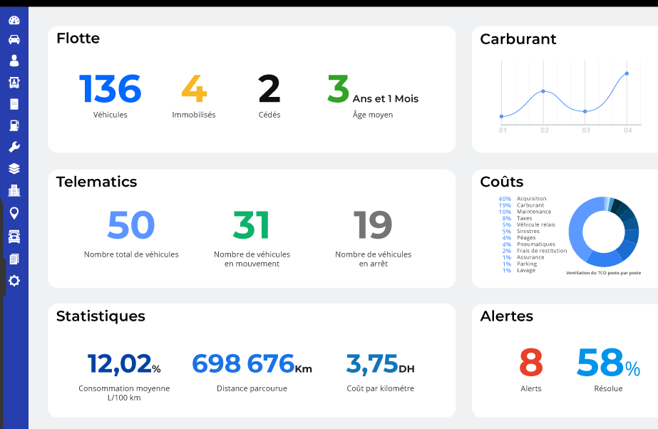 Digiparc: precios, funciones y opiniones | GetApp Chile 2025