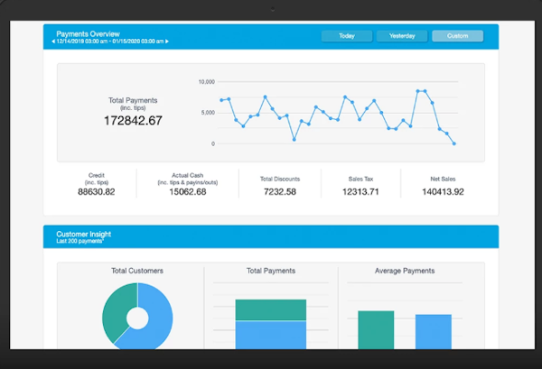 Revel Systems Reviews, Demo & Pricing - 2022