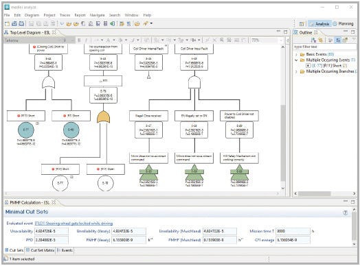 Ansys medini analyze | Reviews, Pricing & Demos - SoftwareAdvice IE
