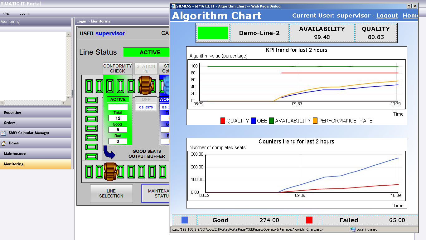 Opcenter Execution Process | Reviews, Pricing & Demos - SoftwareAdvice AU