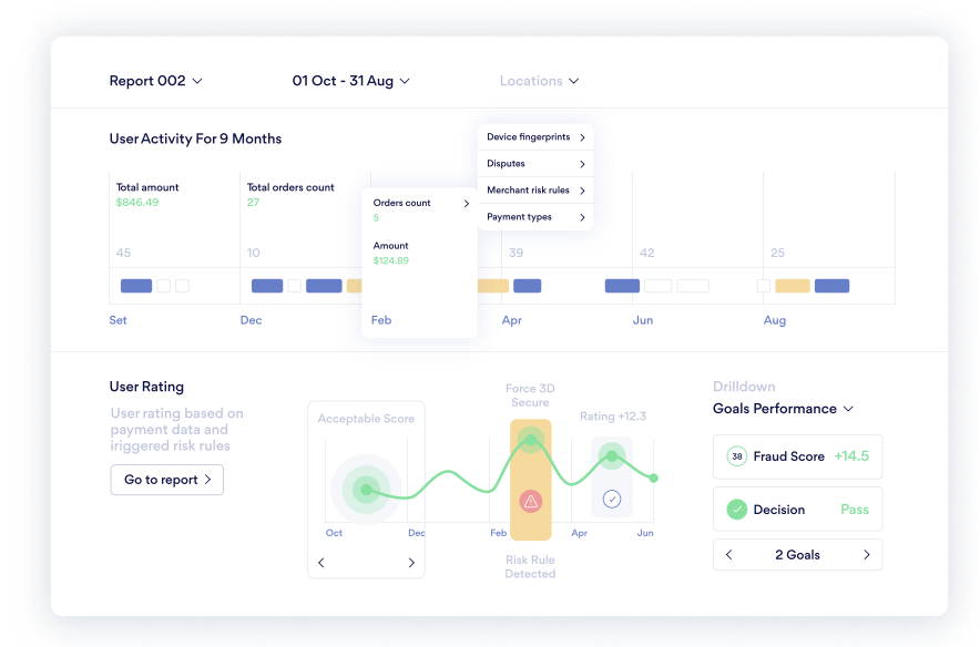 Solidgate: precios, funciones y opiniones | GetApp México 2025