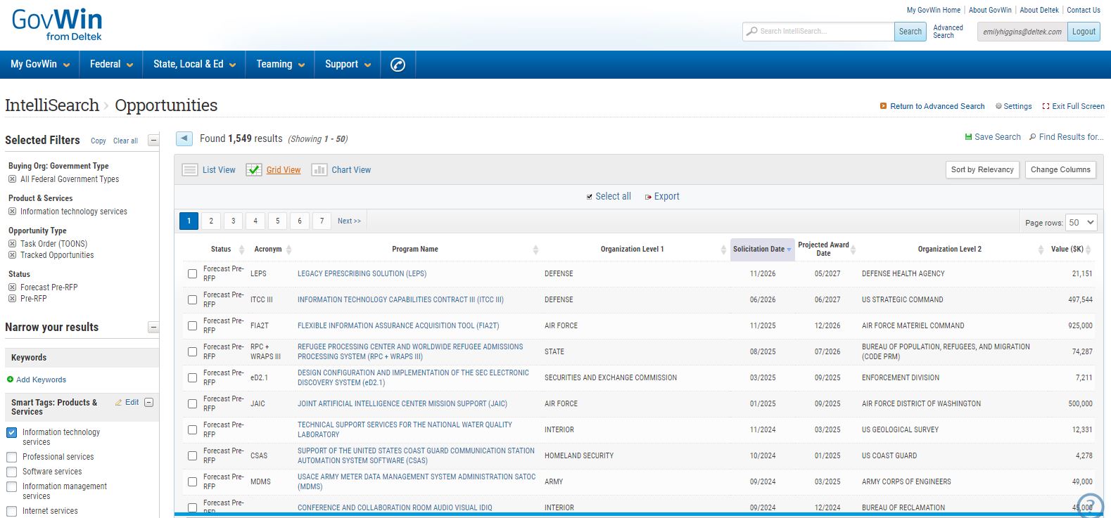 Deltek GovWin IQ Pricing, Alternatives & More 2025 | Capterra
