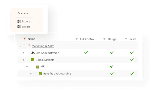 SysKit Point Reviews, Demo & Pricing - 2022