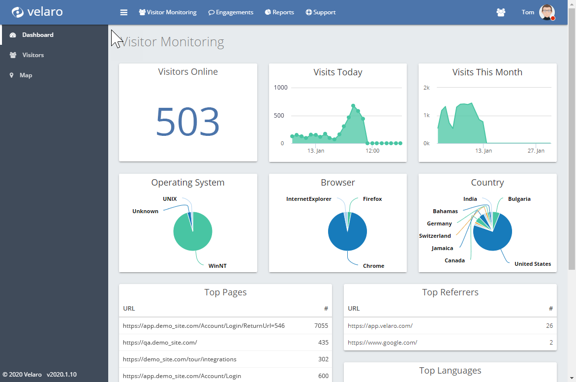 Velaro Software - 2024 Reviews, Pricing & Demo