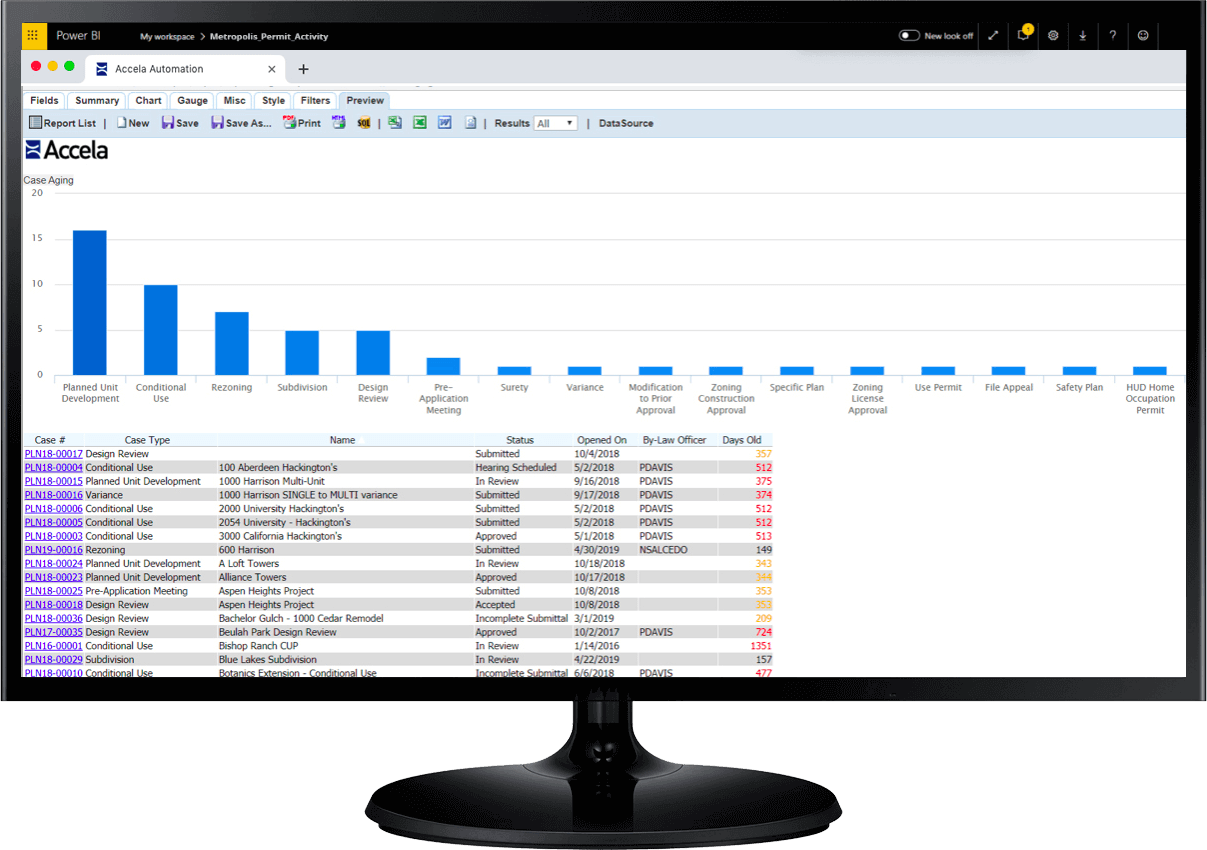 Accela Planning Reviews, Prices & Ratings | GetApp South Africa 2025