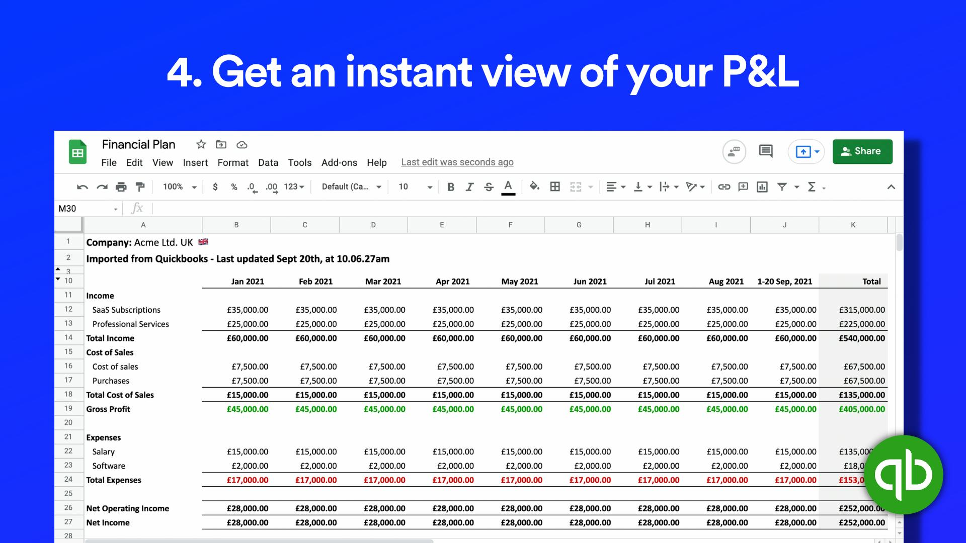 LiveFlow Pricing, Alternatives & More 2023 | Capterra