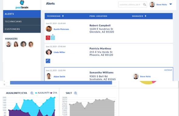 Pool Brain Reviews, Cost & Features | GetApp Australia 2025