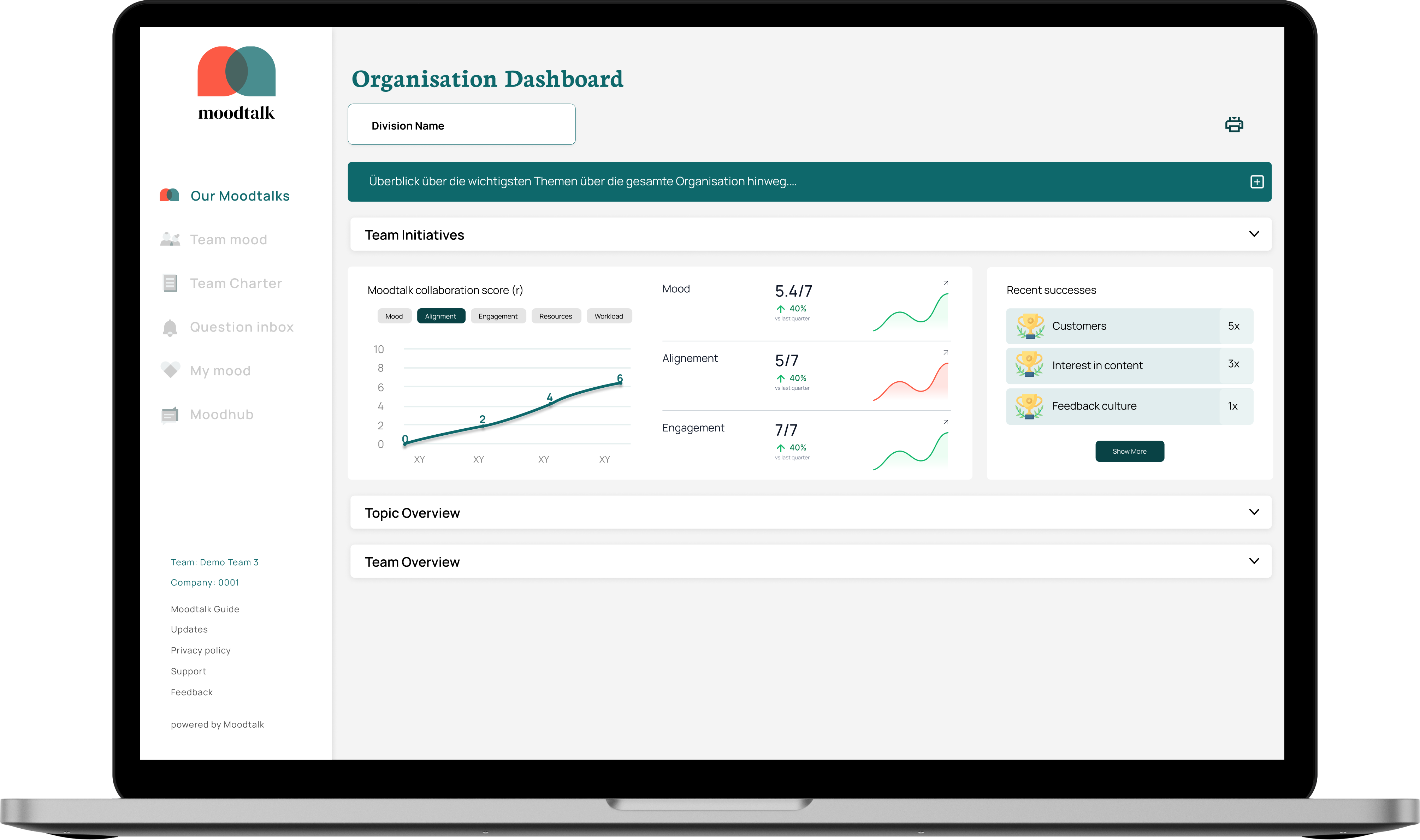 Moodtalk Pricing, Alternatives & More 2025 | Capterra