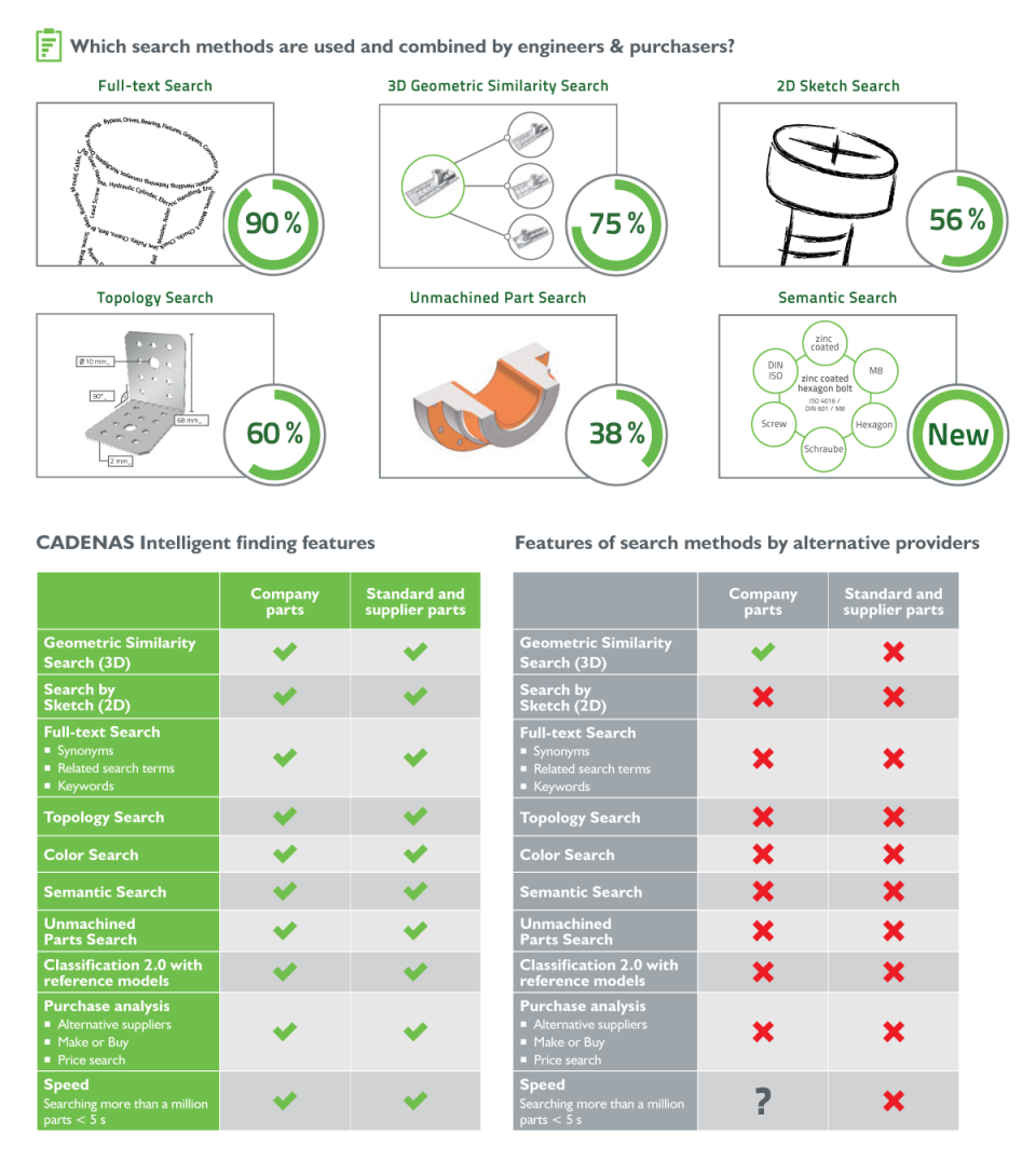 PARTsolutions Software - 2025 Reviews, Pricing & Demo