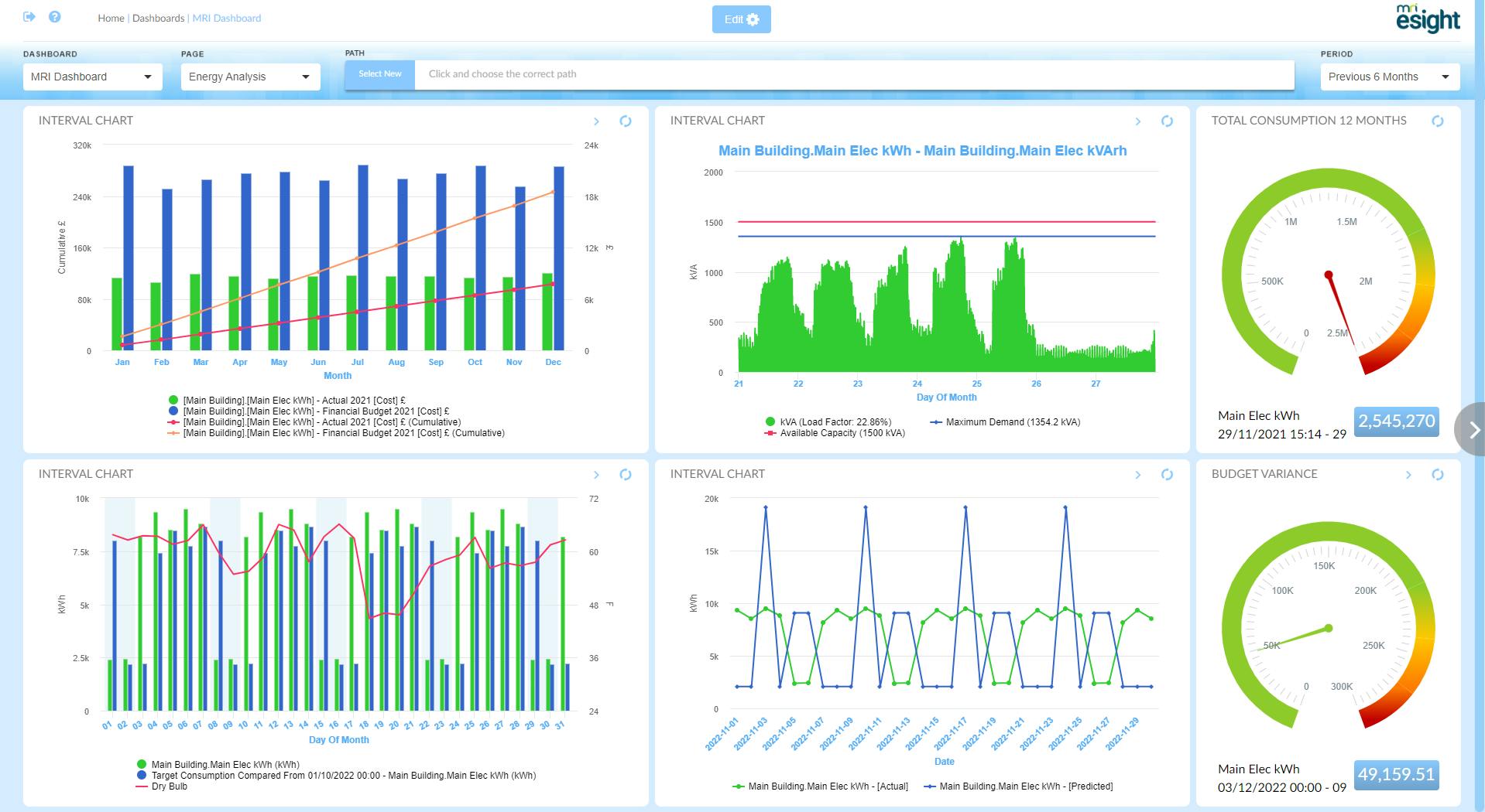 MRI eSight Pricing, Alternatives & More 2023 | Capterra