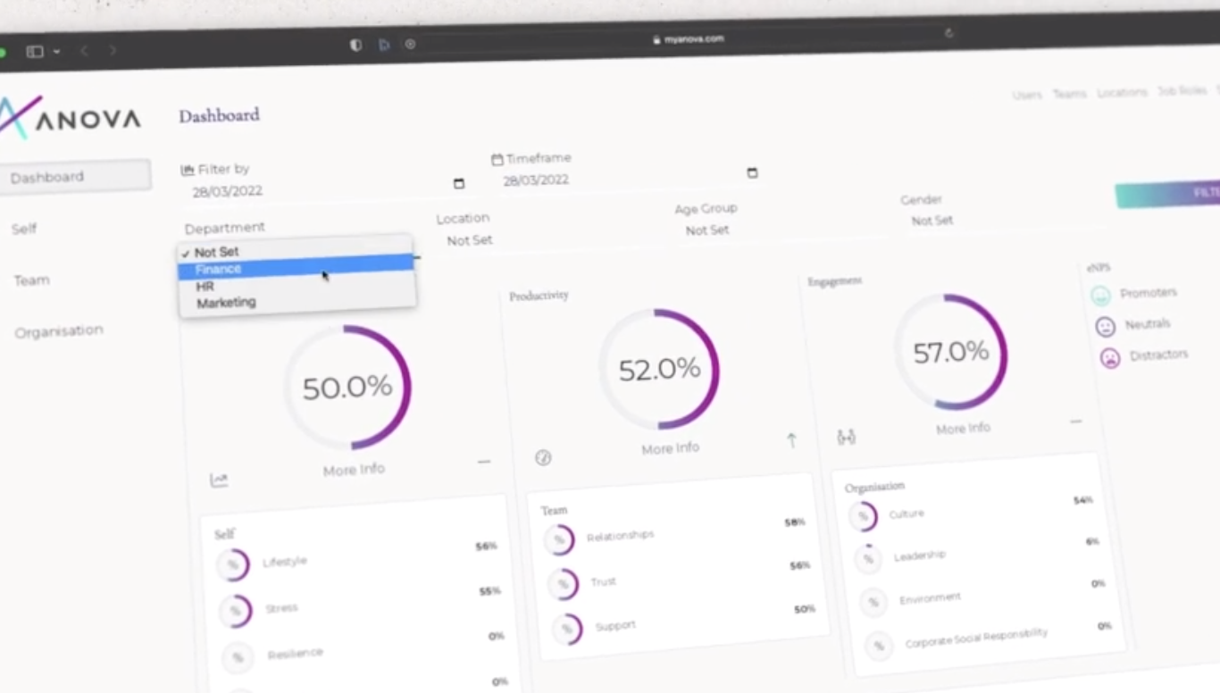 Anova Pricing, Cost & Reviews - Capterra UK 2025
