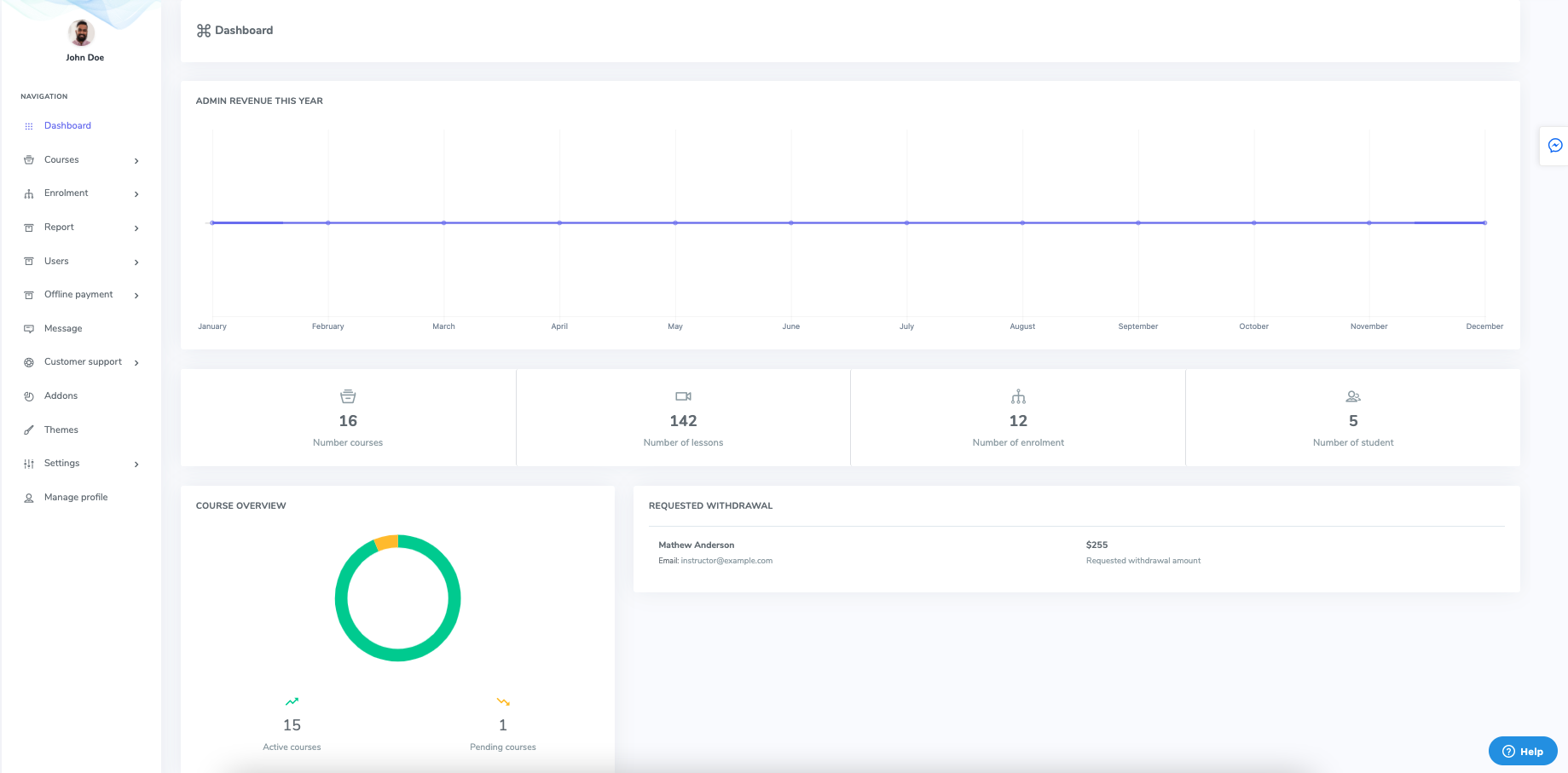 Academy LMS | Reviews, Pricing & Demos - SoftwareAdvice GB