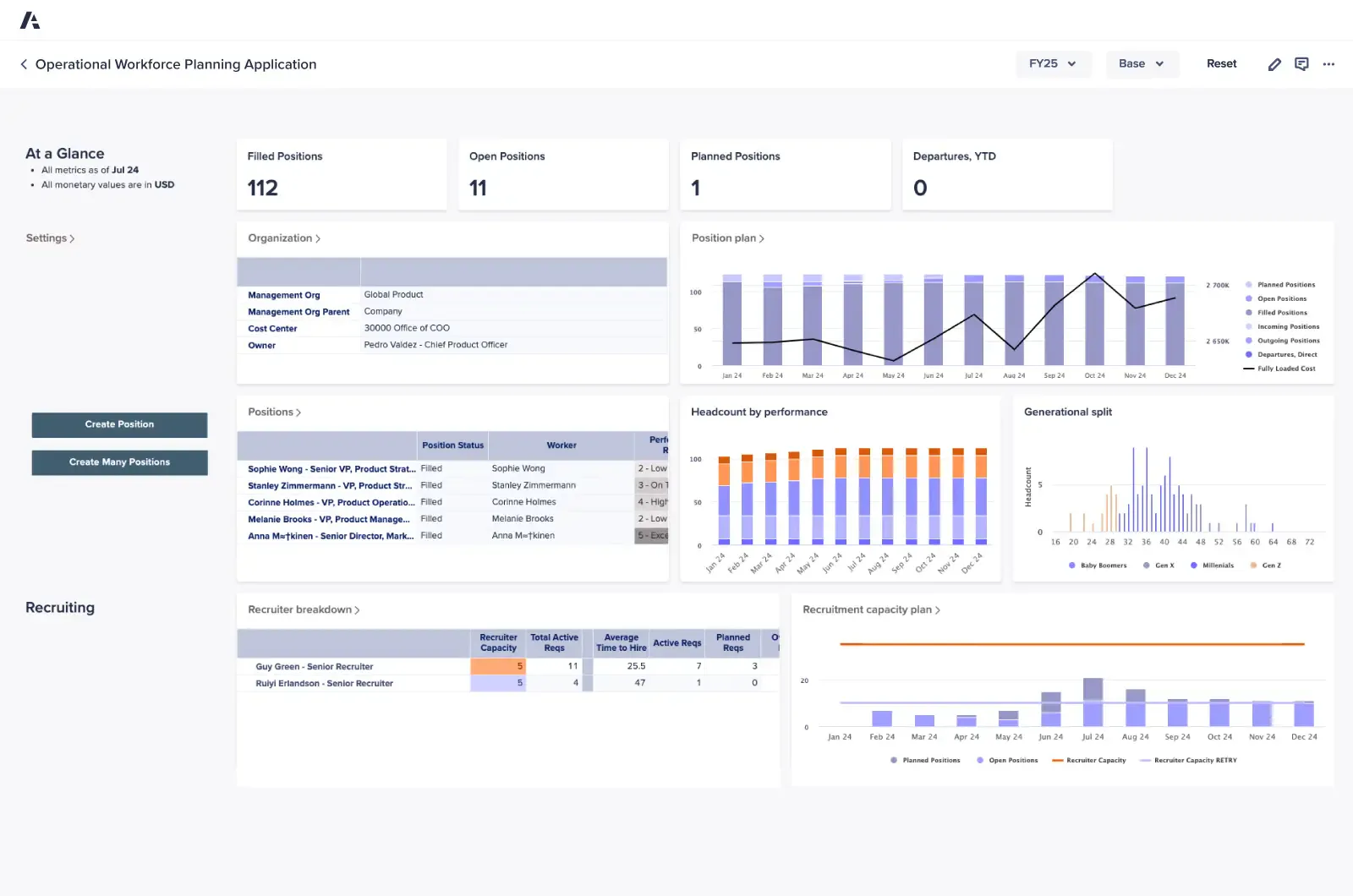 Anaplan Reviews, Prices & Ratings | GetApp South Africa 2026