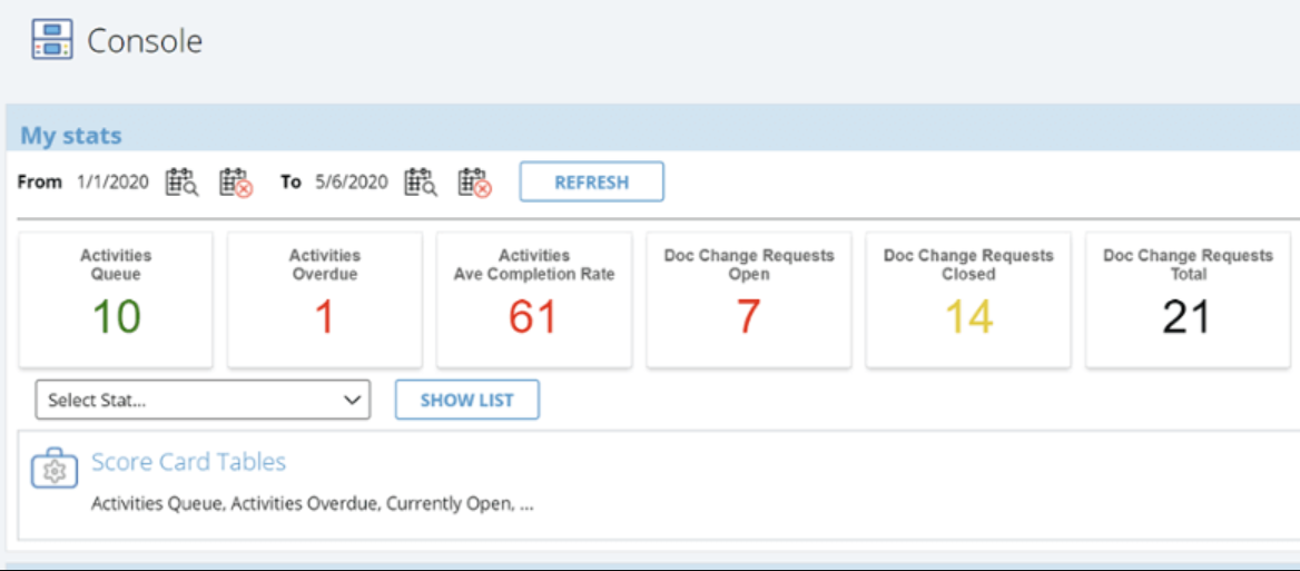 Intellect Document Control | Reviews, Pricing & Demos - SoftwareAdvice GB
