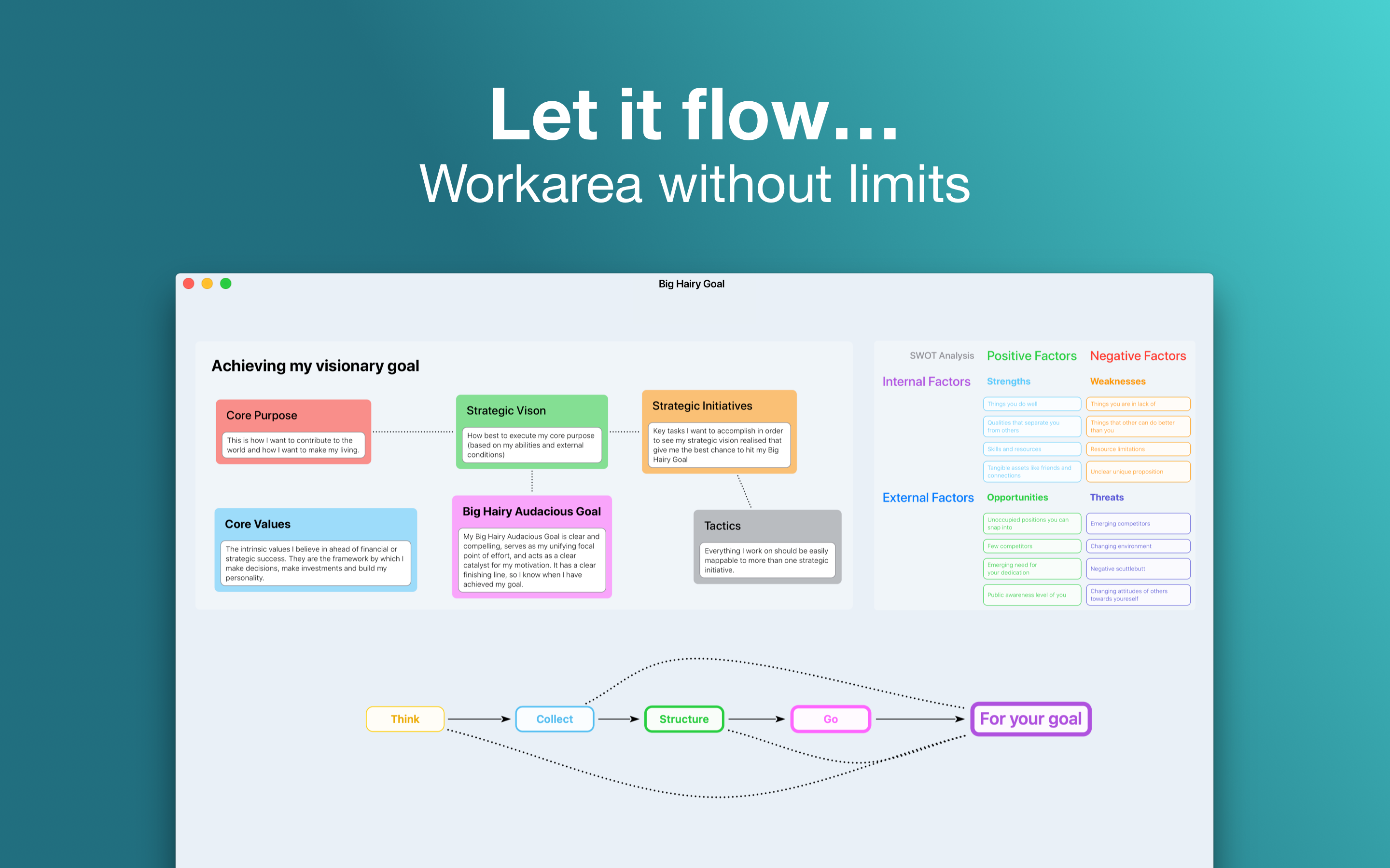 Big Hairy Goal | Reviews, Pricing & Demos - SoftwareAdvice AU