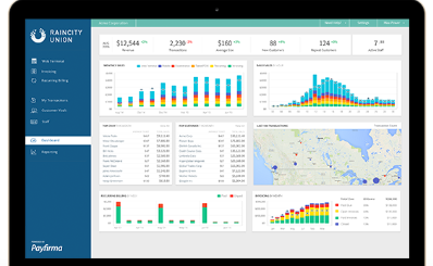 Payfirma Cost & Reviews - Capterra Australia 2025