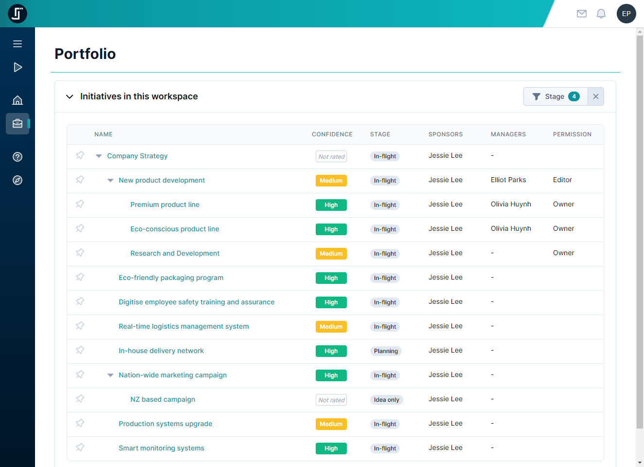 JourneyLab | Reviews, Pricing & Demos - SoftwareAdvice IE