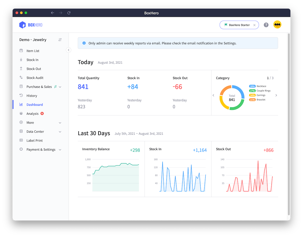 BoxHero Software - 2022 Reviews, Pricing & Demo