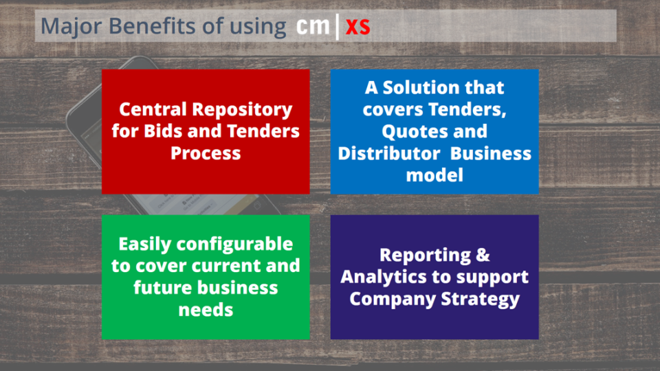 Feedback Contract Manager Pricing, Alternatives & More 2025 | Capterra