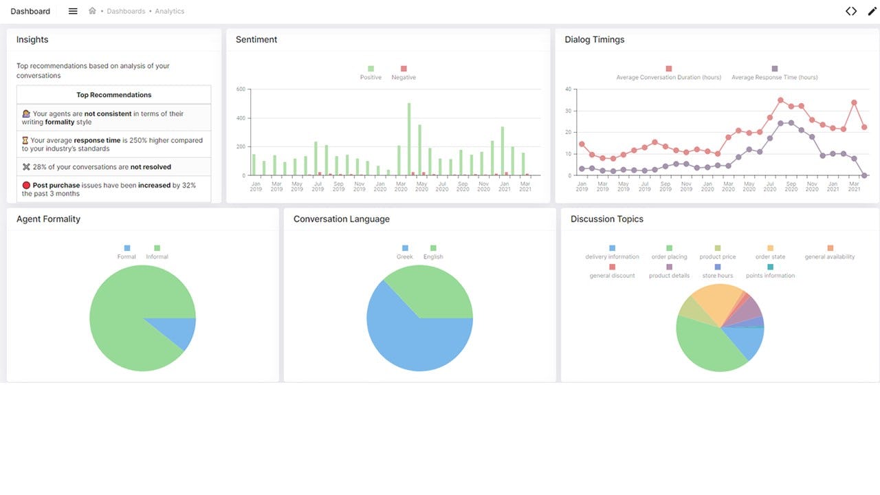 Pobuca Experience Cloud - Prix, tarif, abonnement et avis | GetApp ...