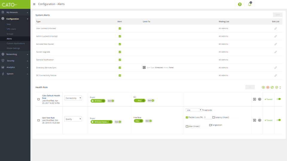 Cato Networks Suite Pricing, Cost & Reviews - Capterra UK 2021