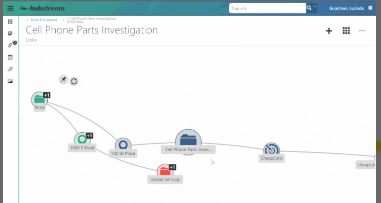 Hubstream Pricing, Alternatives & More 2022 - Capterra