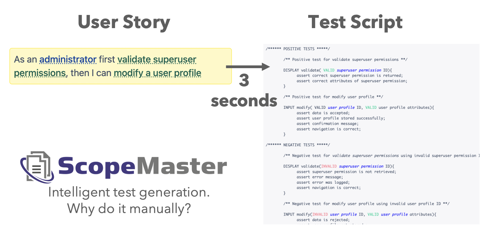 ScopeMaster Cost & Reviews - Capterra Australia 2025