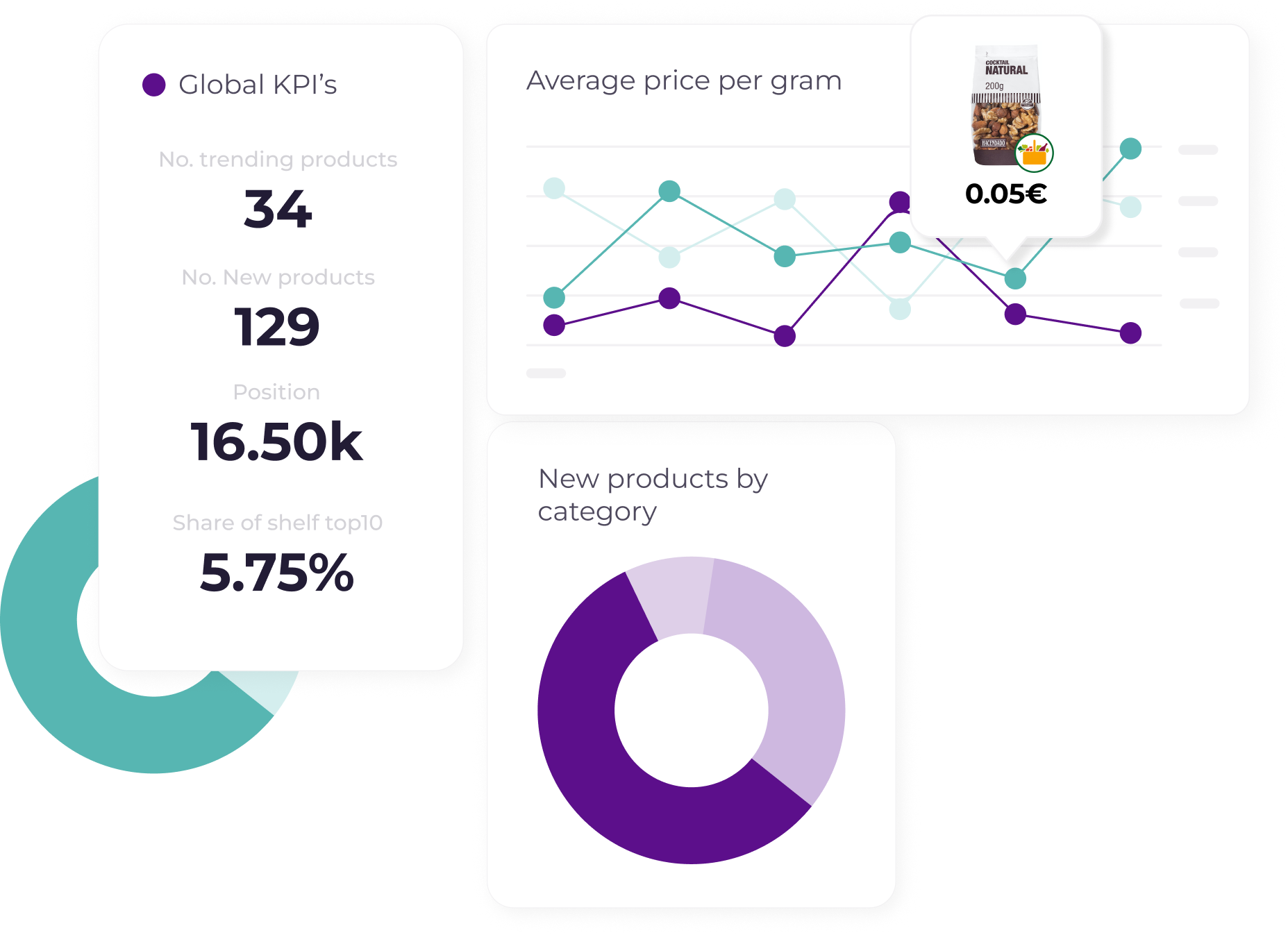 FlipFlow Software - 2025 Reviews, Pricing & Demo