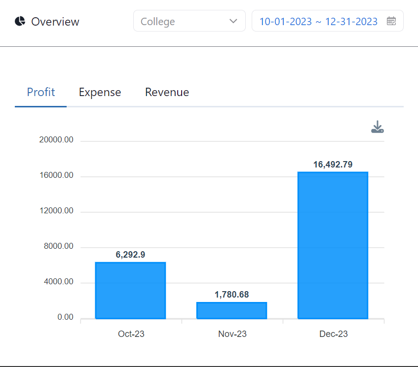 Starfish Software - 2024 Reviews, Pricing & Demo