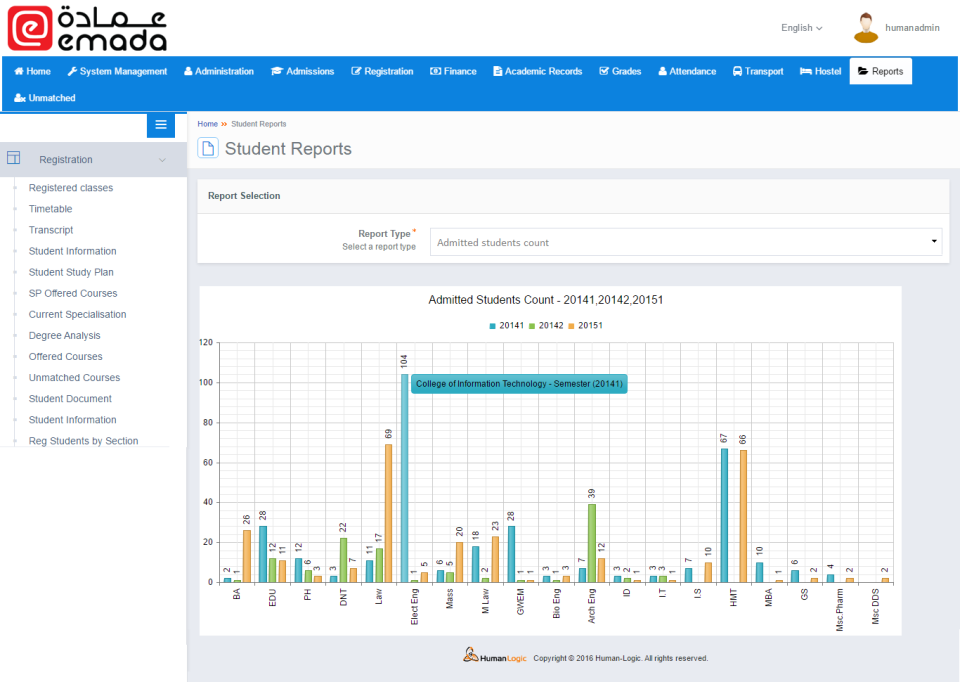eMada - Opiniones, precios y características - Capterra España 2025