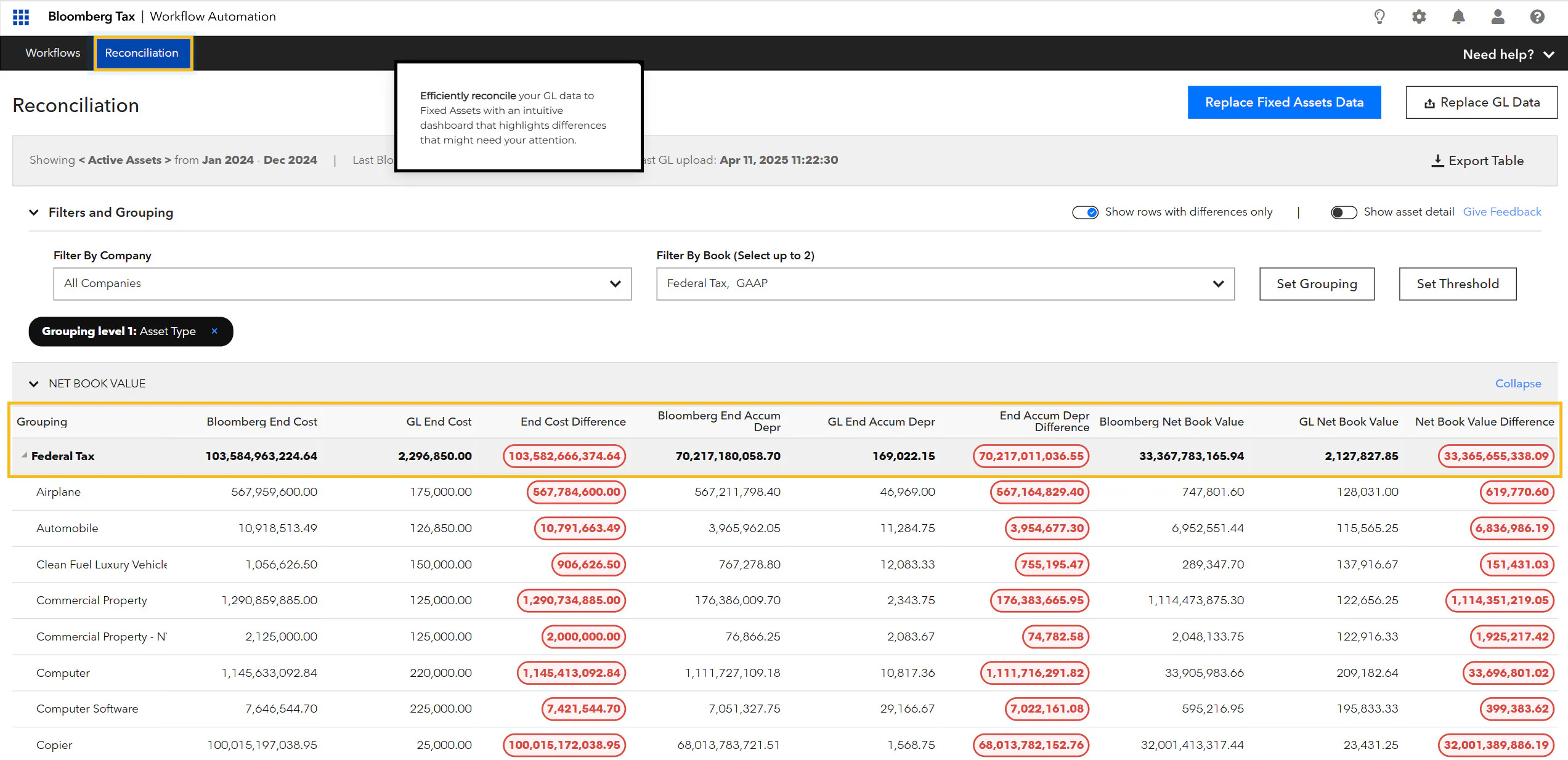 Bloomberg Tax Fixed Assets Cost & Reviews - Capterra Australia 2026