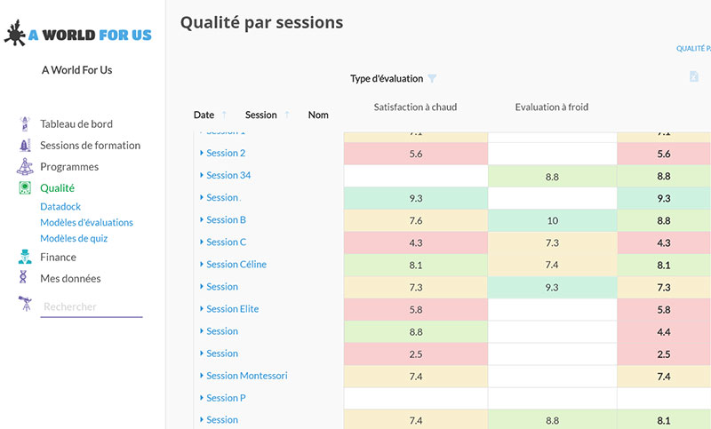 Digiforma - Avis, notes, prix et abonnements - Capterra France 2021