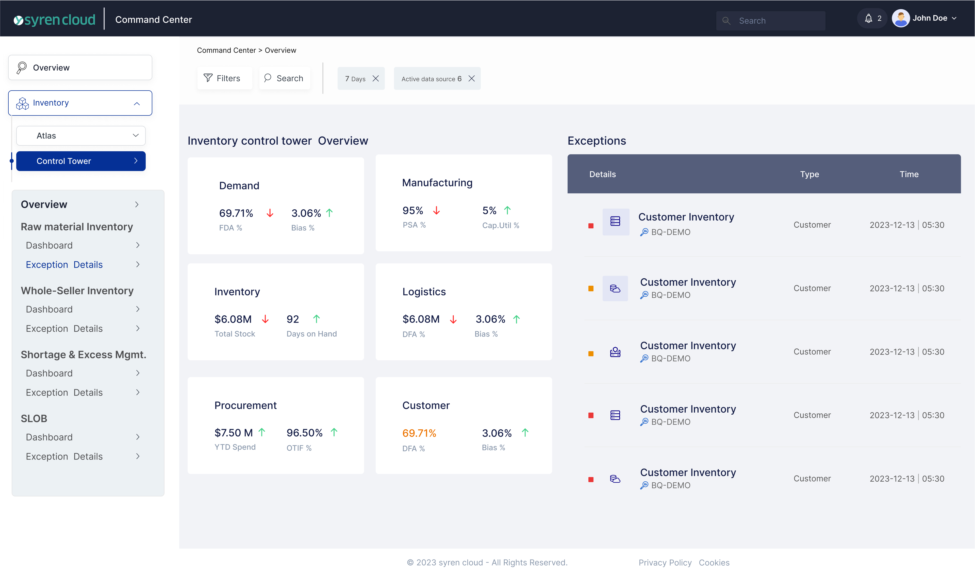 Syren S&OP Control Tower Cost & Reviews - Capterra Australia 2024