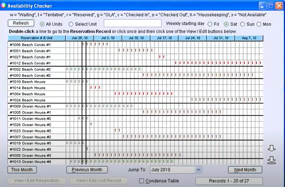 Vacation Rental Tracker Plus | Reviews, Pricing & Demos - SoftwareAdvice IE