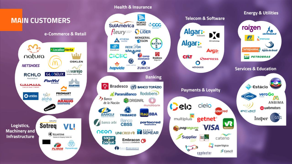 Sensedia Pricing, Alternatives & More 2025 | Capterra