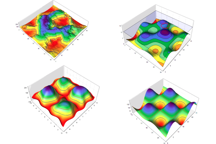 Nevron Vision for .NET Software - 2025 Reviews, Pricing & Demo