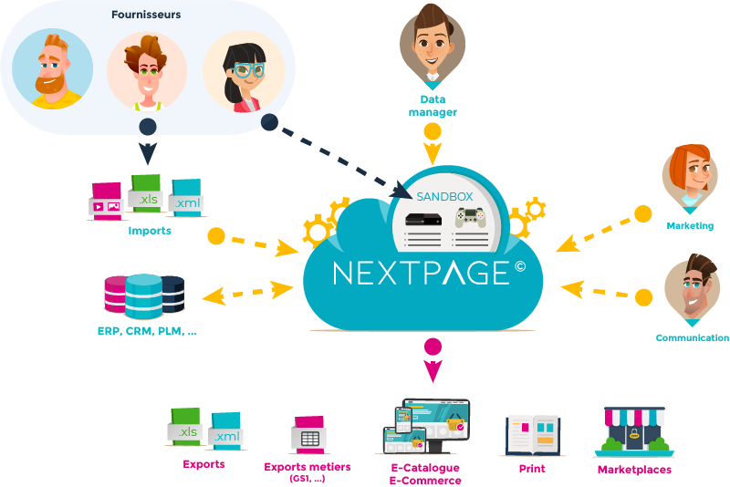 NEXTPAGE Cost & Reviews - Capterra Australia 2024