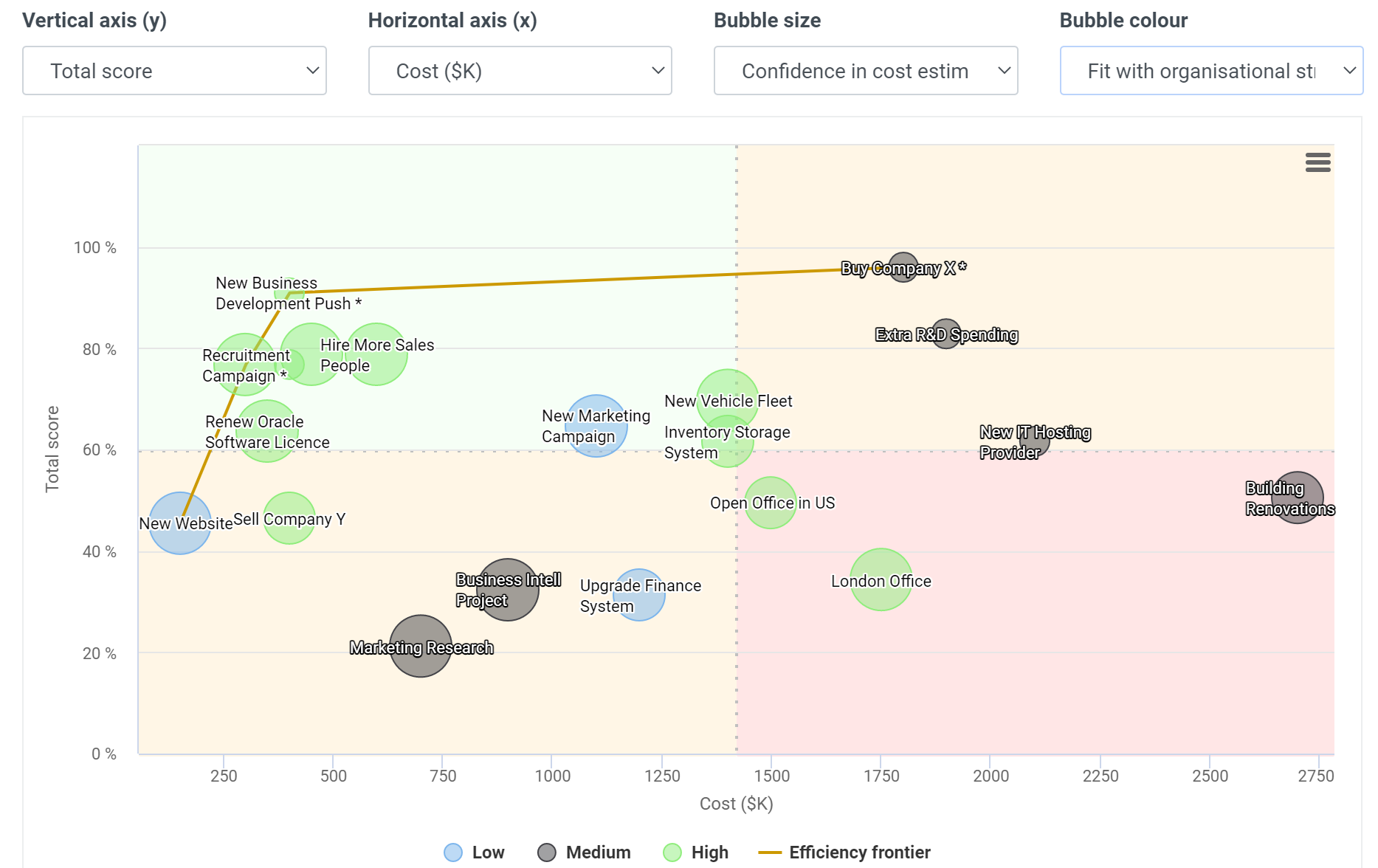 1000minds Software - 2022 Reviews, Pricing & Demo