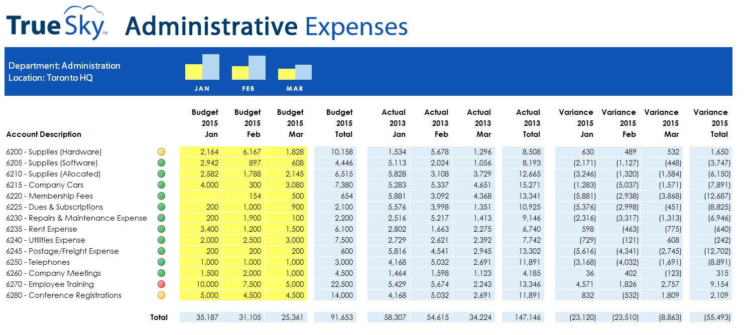 True Sky Software - 2023 Reviews, Pricing & Demo