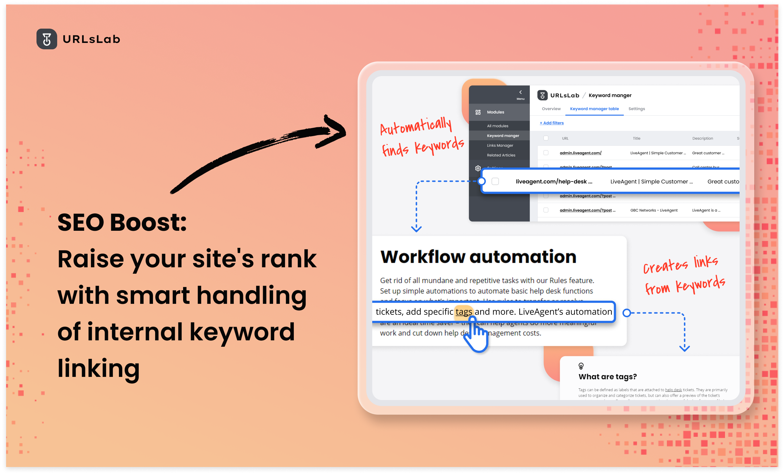 URLsLab Reviews, Cost & Features | GetApp Australia 2025
