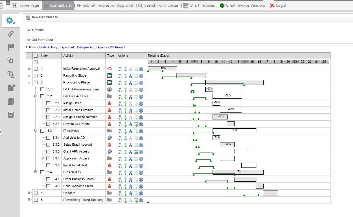 Process Director Pricing, Features, Reviews & Alternatives | GetApp