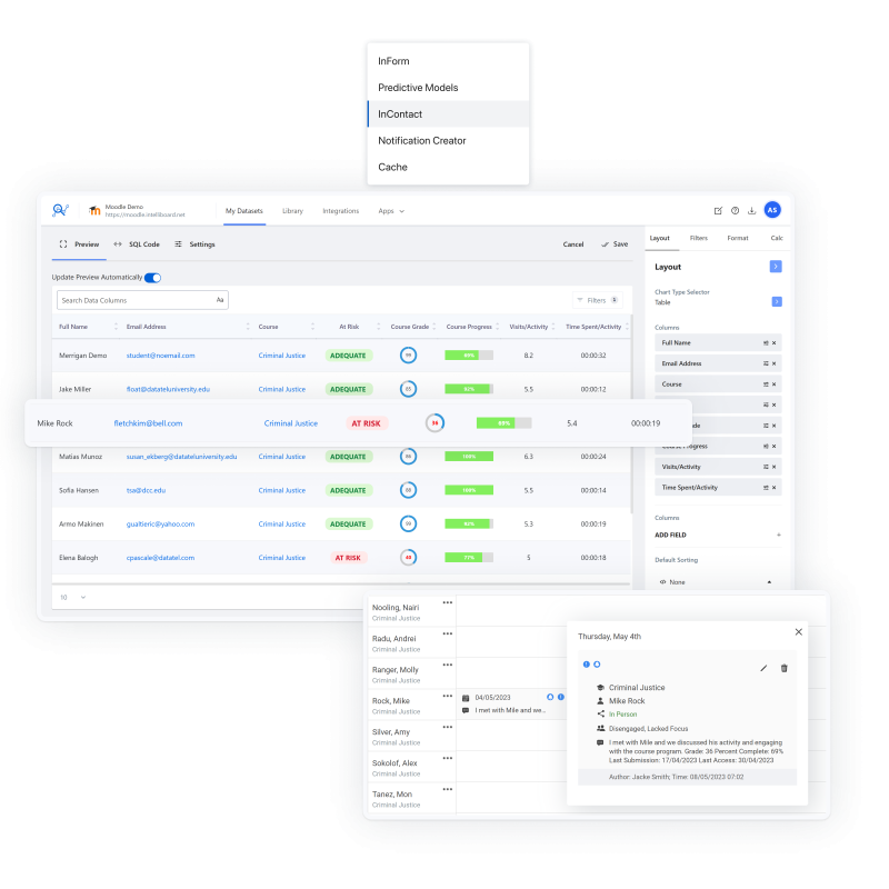 IntelliBoard Cost & Reviews - Capterra Australia 2025