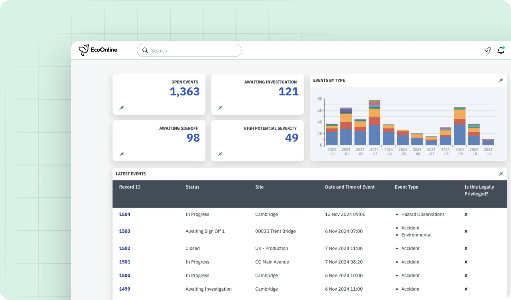 EcoOnline | Reviews, Pricing & Demos - SoftwareAdvice AU